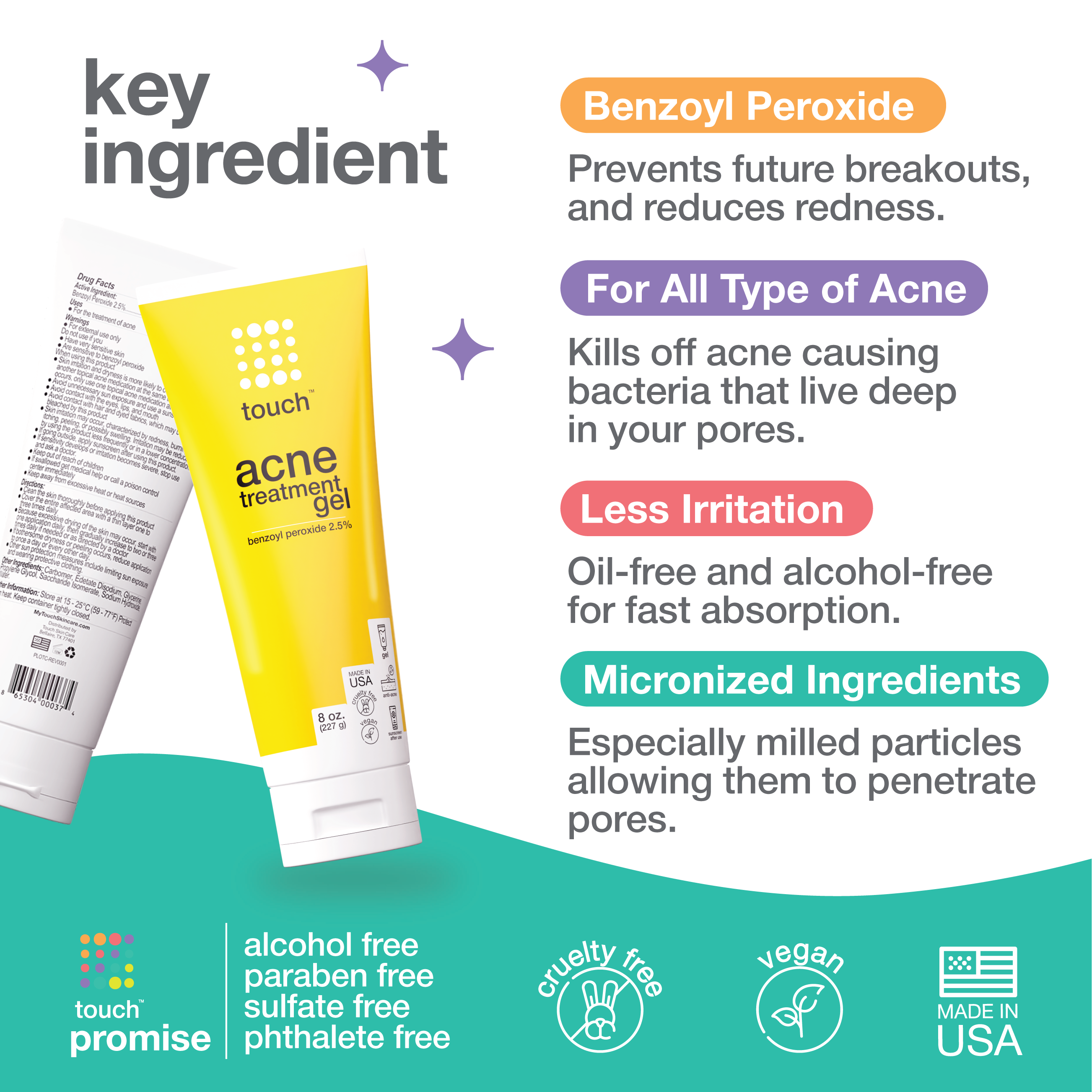Benzoyl Peroxide 2.5% Acne Treatment Gel - Touch Skin Care