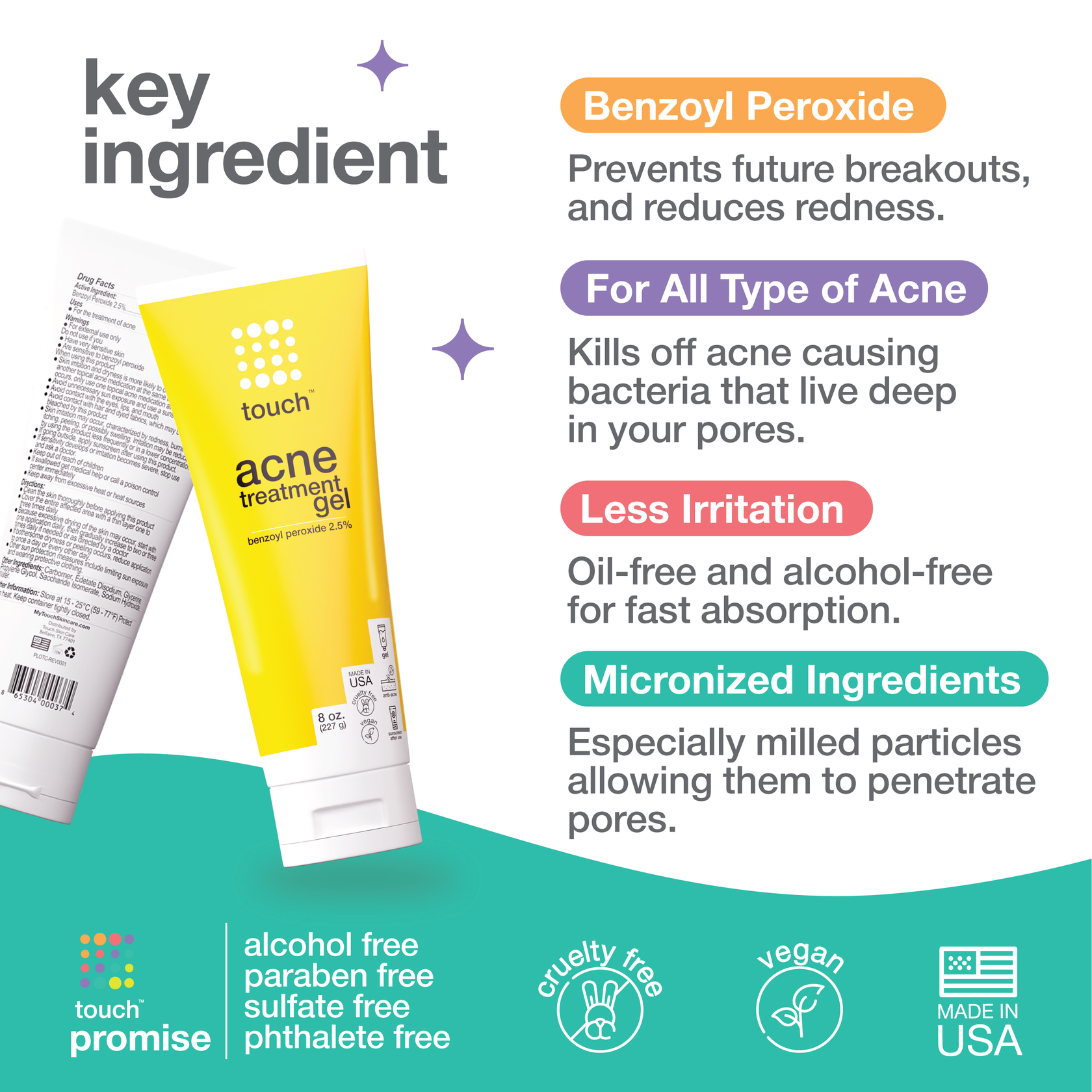 Benzoyl Peroxide 2.5% Acne Treatment Gel - Touch Skin Care