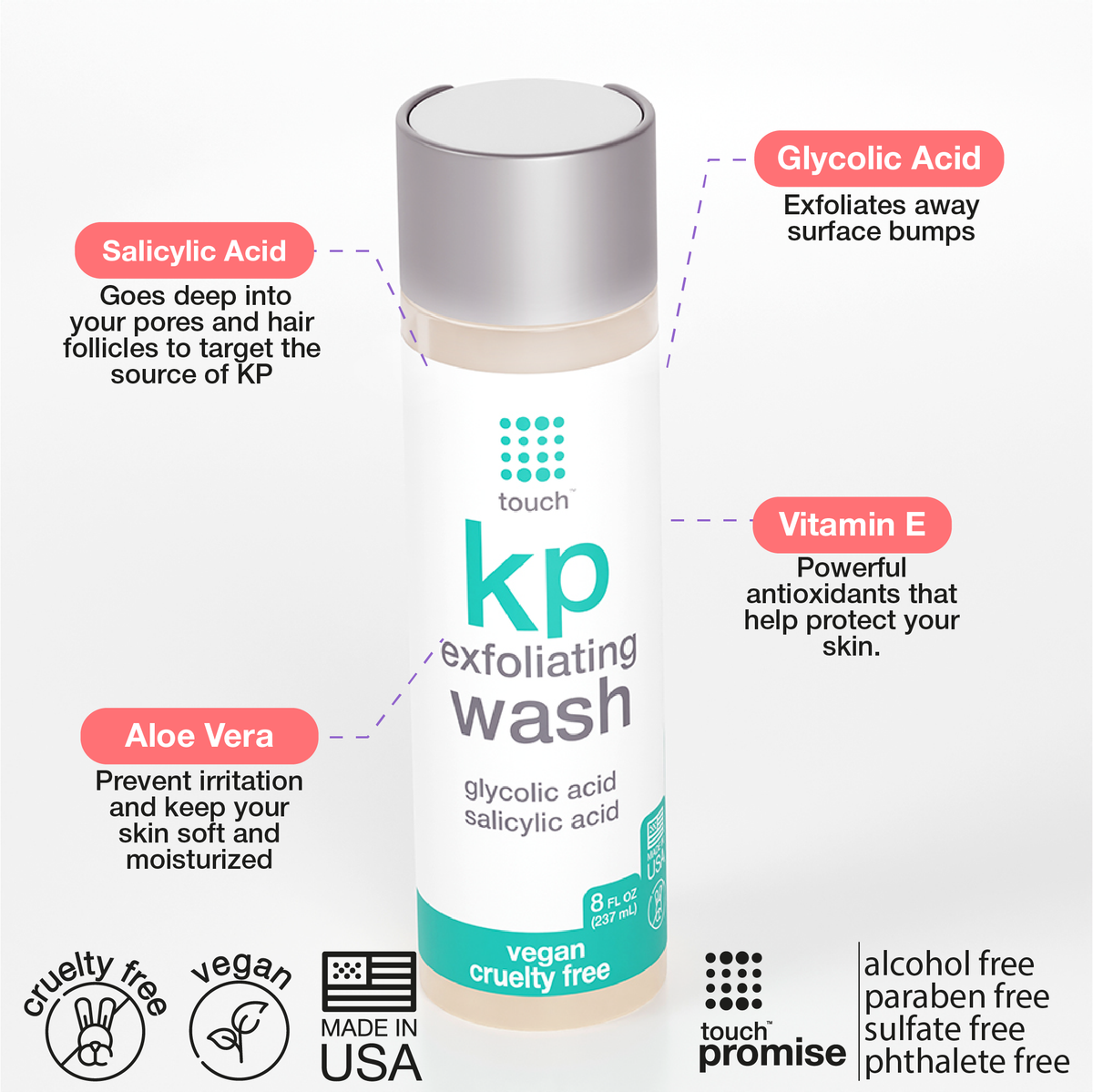 Buy TWO KP Exfoliating Body Wash - Touch Skin Care